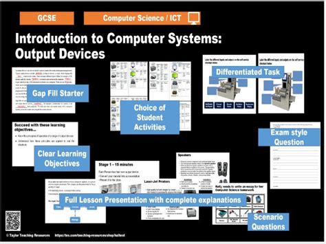 Output Devices Computer Science Ict Gcse Full Lesson Teaching