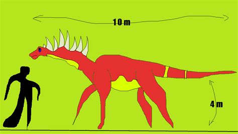 Bajadasaurus Pronuspinax By Jakesutton7 On Deviantart