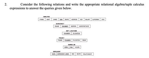 Solved Consider The Following Relations And Write The Chegg