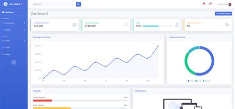 Top Bootstrap Admin Template For Wordpress Website