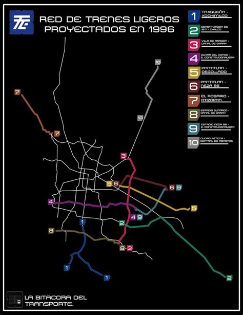 Mapa Del Plan Maestro De Trenes Ligeros De La Ciudad De México Tren