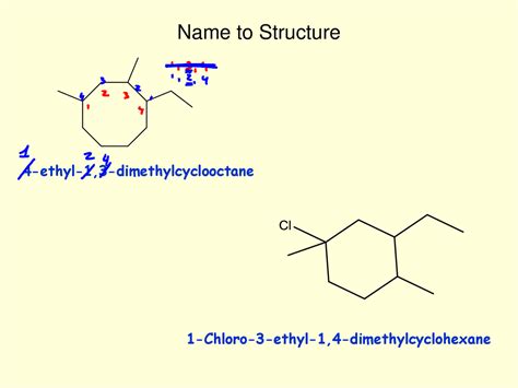 Lecture Slides On Ir Spectroscopy Modern Organic Chemistry I Chem
