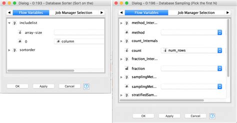 Creating Restful Services With Knime An Update Knime