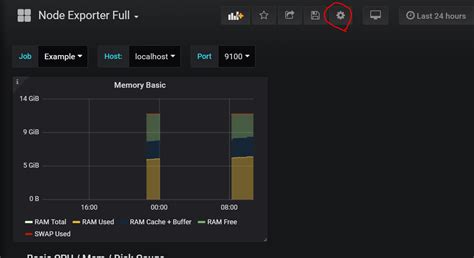 Grafana Prometheus Python Client Richliu S Blog
