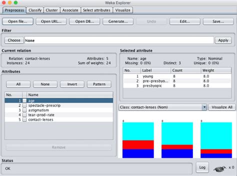 How To Transform Your Machine Learning Data In Weka MachineLearningMastery