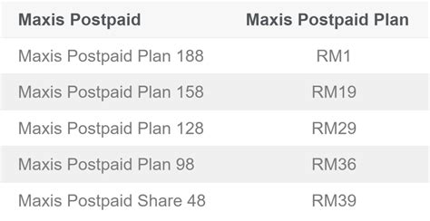 Redmi G Looks Like The Most Expensive Redmi Series Phone In Malaysia Yet SoyaCincau