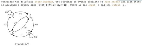 Solved Conssider The Following State Diagram The Sequence