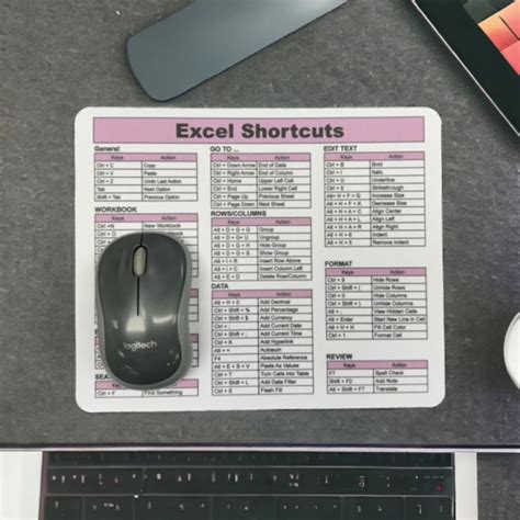 Purple Excel Shortcuts Mouse Pad Desk Accessories Desk Accessories Office Desk Accessories