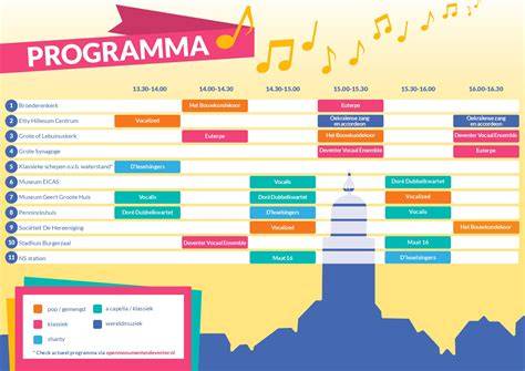 Programma 2023 Wac Deventer