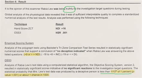 Polygraph Test Results