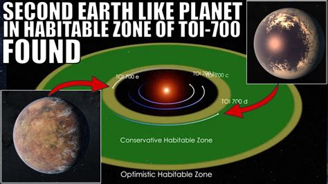 Another Earth Sized Planet Found In The Habitable Zone Of Toi 700