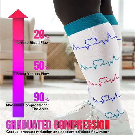 Plus Size Compression Socks Electrocardiogram Moon Wood