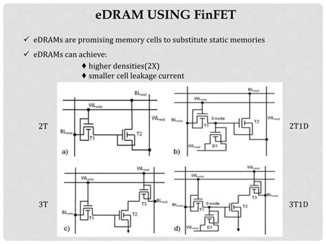 Edram Cells Using Finfet Technology Ppt