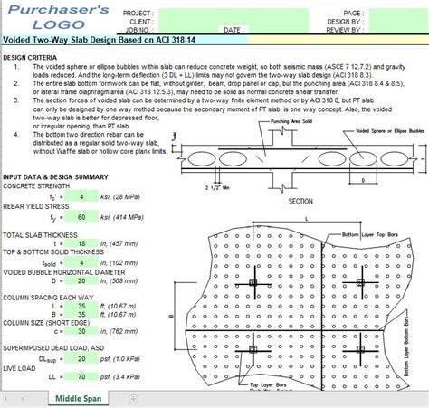 Voided Two Way Slab Design Based On Aci