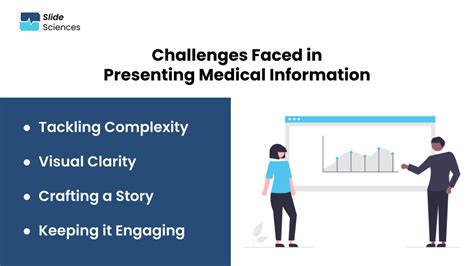 Demystifying The Journey