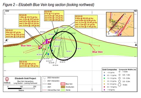 Tmr Record Breaking Drill Hits Another Step To Restarting Dormant