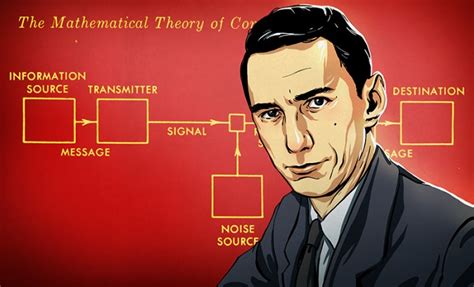 Claude E Shannon And Information Theory Literary Theory And Criticism