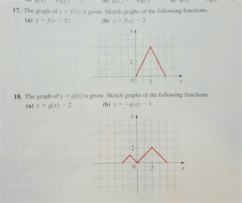 solved 1083 17 the graph of y f x is given sketch graphs