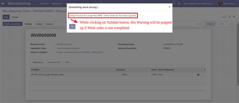 mrp subcontract foss infotech open source implementation company