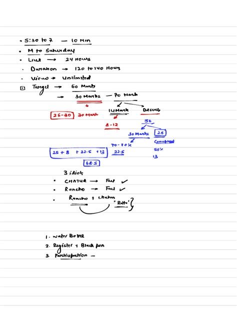 01 Audit Basics Class Notes Complete 9 Classes Pdf Audit