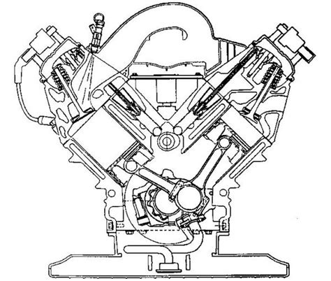 History Of The Gen Iii Ls1 V 8 Engine Ls Engine Diy
