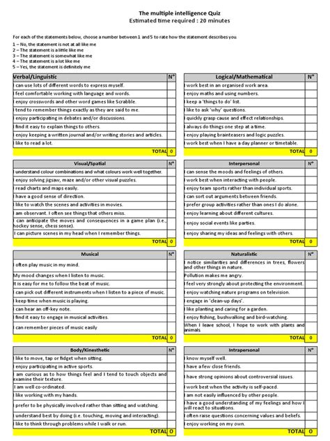 Test Intelligence Multiple Libreoffice 5 Pdf