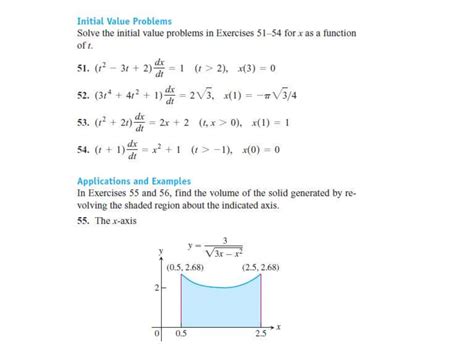 Integration Of Rational Functions By Partial Fraction Ppt Computing Technology Computing