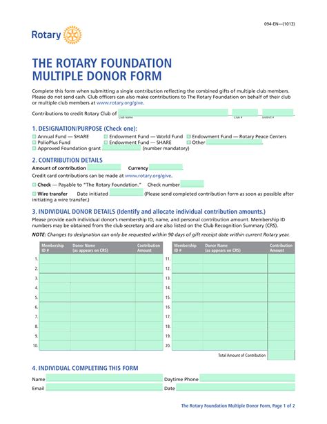 The Rotary Foundation Multiple Donor Form