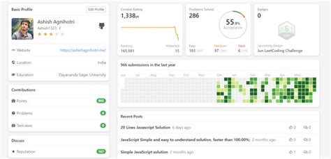 Ashish Agnihotri On Linkedin Coding Leetcode Datastructures