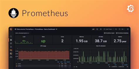 bilal awan on linkedin introducing prometheus a dive into advanced system monitoring 🚀