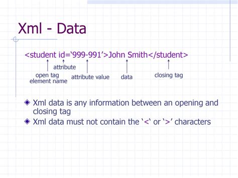 Extensible Markup And Beyond September Jeff Derstadt Ppt