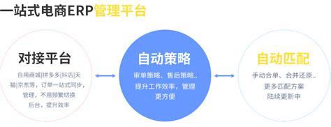 github wxw850227 jjjerp java java springboot vue3 玖玖云电商erp 进销存 wms仓库