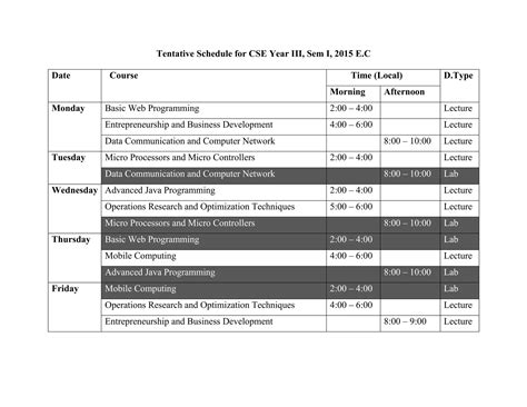 Tentative Schedule For CSE Year III IV SemI Pdf