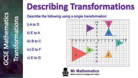 Mastering Describing Transformations On A Grid Mr Mathematics