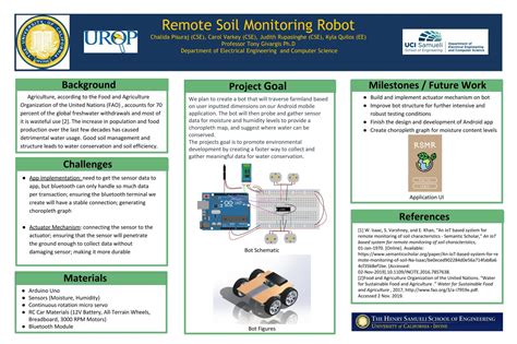 Remote Soil Monitoring Robot Design Projects