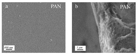 Plant Polyphenol Pyrogallol And Polyamine Based Co Deposition For High Efficiency Nanofiltration