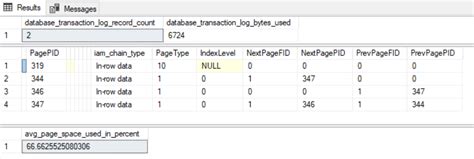 Index Fragmentation Via Page Splits Jose Maurette