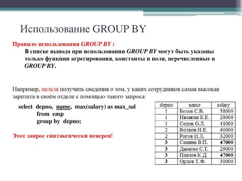 Sql запросы в C что нужно знать программисту Otus