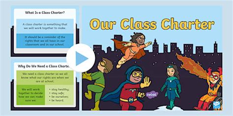 Our Class Charter Superhero Themed Powerpoint