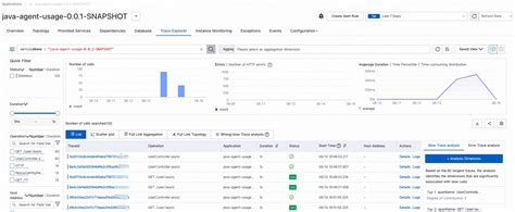 Get Started With Managed Service For OpenTelemetry Managed Service For OpenTelemetry Alibaba