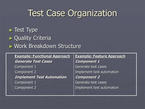 PPT Criteria Based Test Case Design PowerPoint Presentation Free Download ID 434446