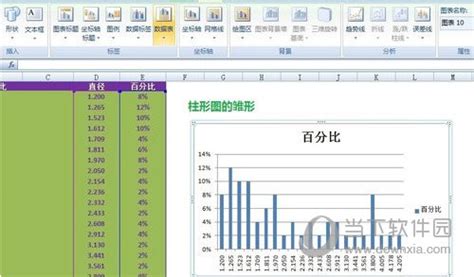 Excel怎么做柱状图 Excel柱状图制作教程 当下软件园