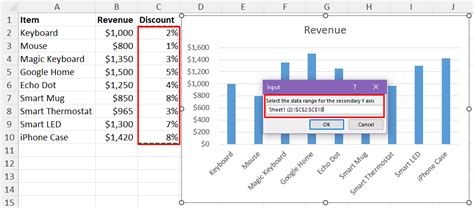 Ways To Add A Secondary Axis In Microsoft Excel How To Excel