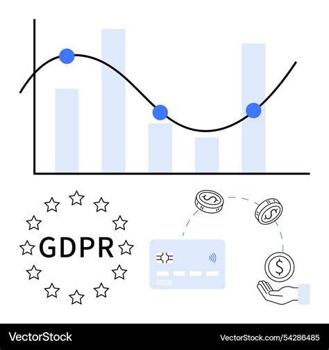 Data Privacy And Financial Security Graph Trends Vector Image