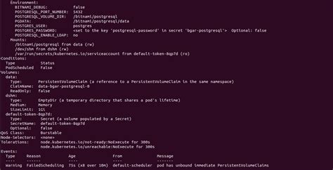 Postgresql Kubernetes Persistant Volumes Stack Overflow
