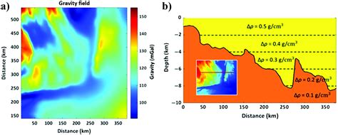 Unsupervised Boundary Analysis Of Potential Field Data A Machine