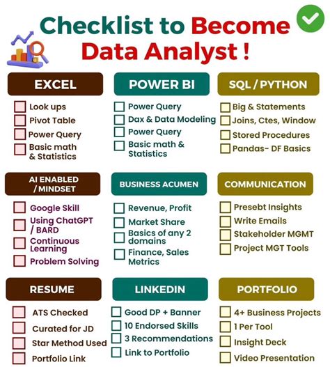 temperance godwin on linkedin “data is the new oil like oil data is