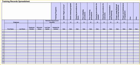 Qualification Matrix Template