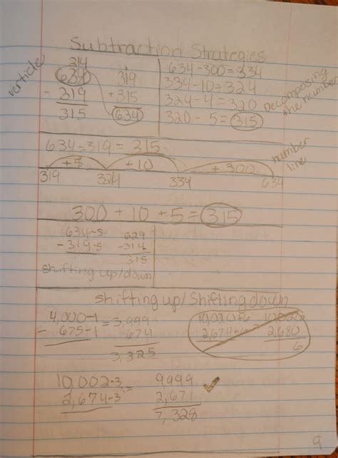 The 4th Grade May Niacs Subtraction Strategies