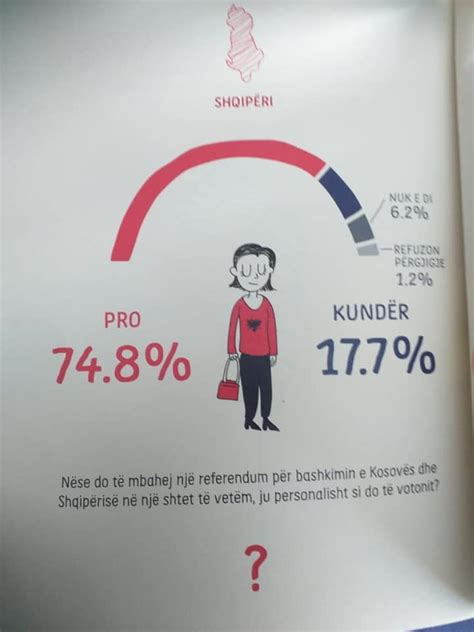 Bekim Qoku